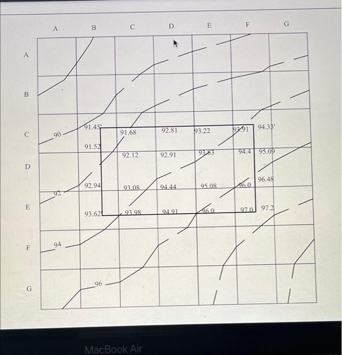 Solved Excavation Activity Determine the Cut and Fill | Chegg.com
