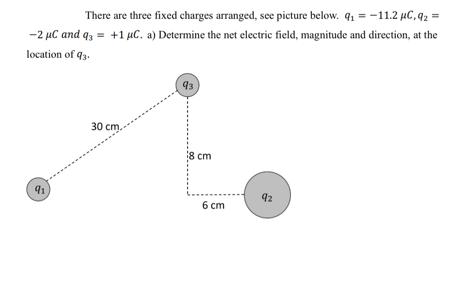 Solved There are three fixed charges arranged, see picture | Chegg.com