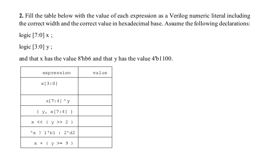 Solved Fill the table below with the value of each | Chegg.com