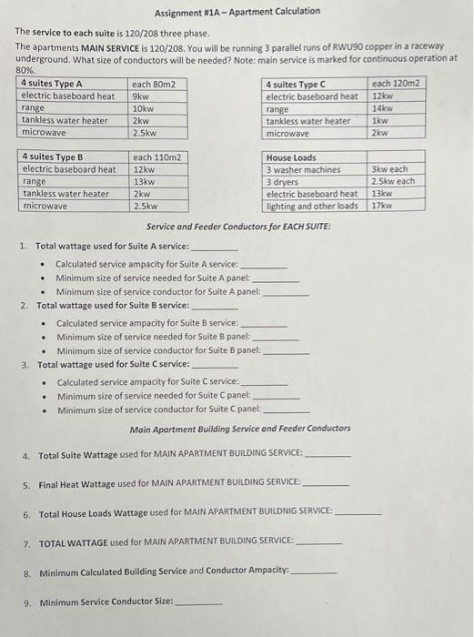 Solved Assignment #1A - Apartment Calculation The service to | Chegg.com