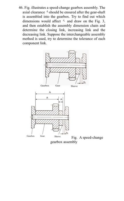 46. Fig. illustrates a speed-change gearbox assembly. | Chegg.com