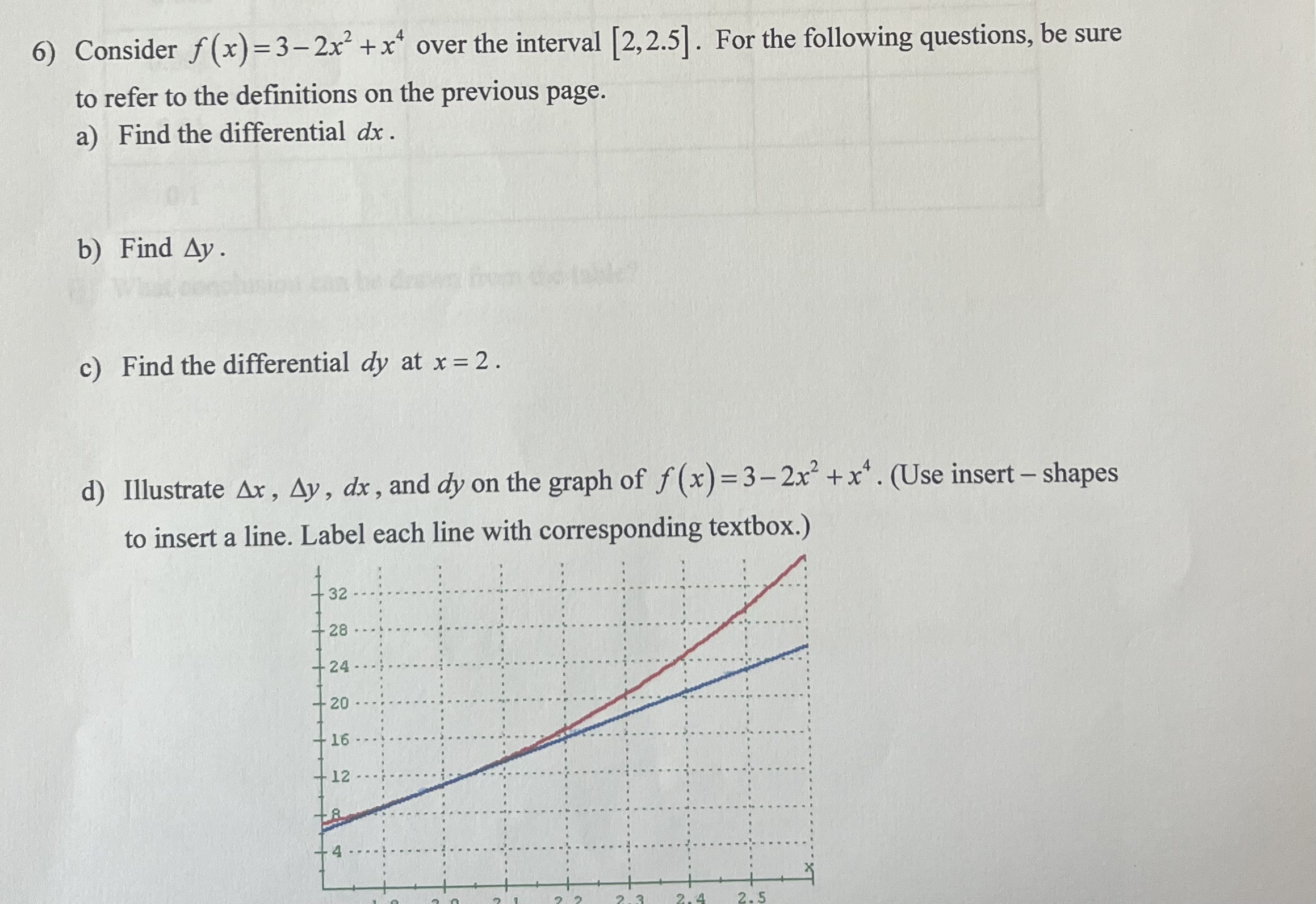 Solved Consider f(x)=3-2x2+x4 ﻿over the interval 2,2*5. ﻿For | Chegg.com