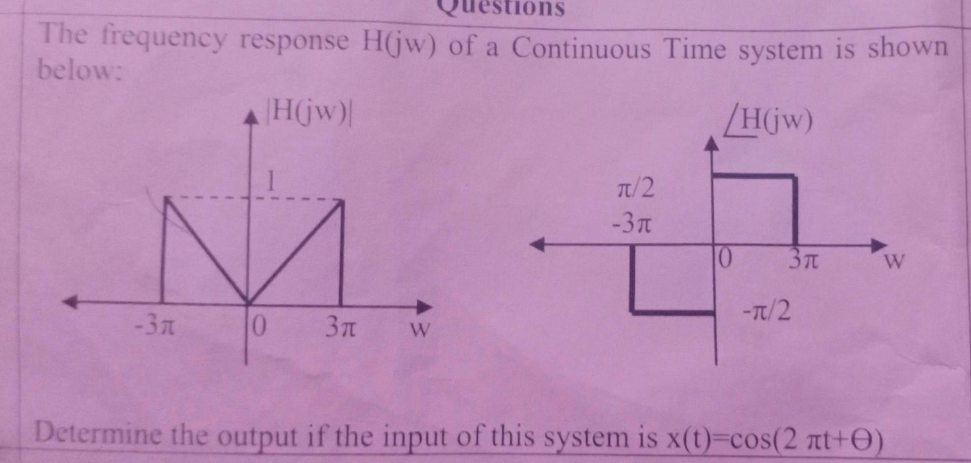 Solved The Frequency Response H Jw Of A Continuous Time 