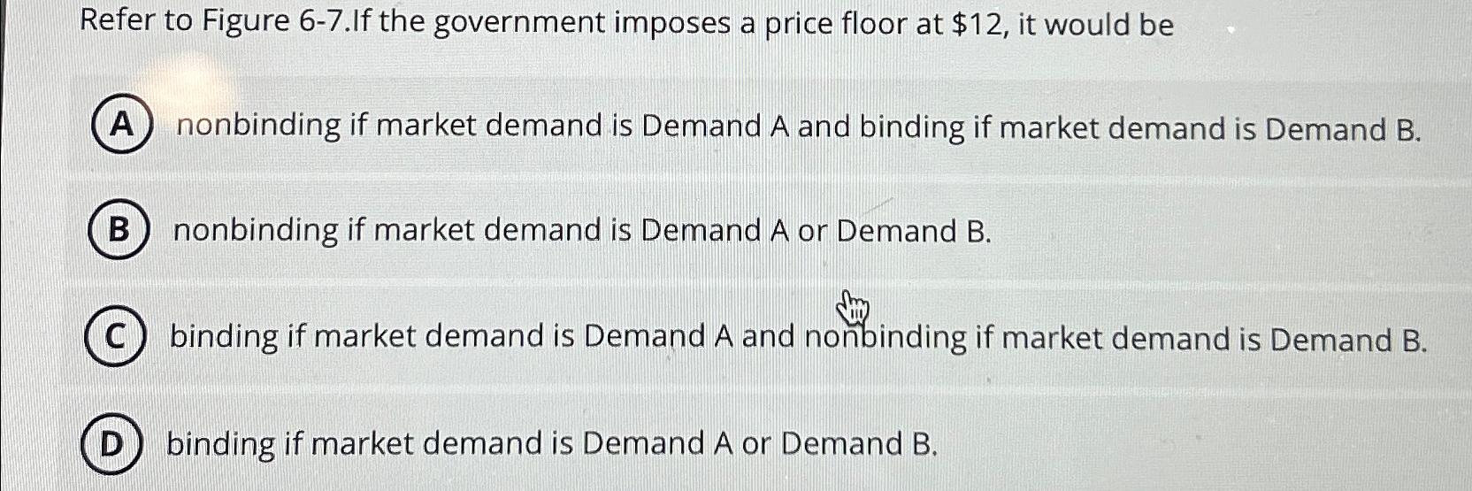 Solved Refer to Figure 6-7.If the government imposes a price | Chegg.com