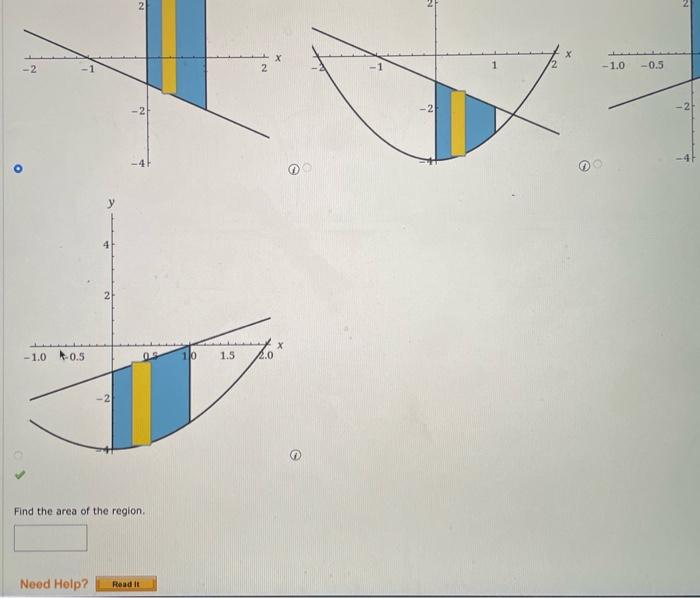 Solved Sketch the region enclosed by the given curves, | Chegg.com