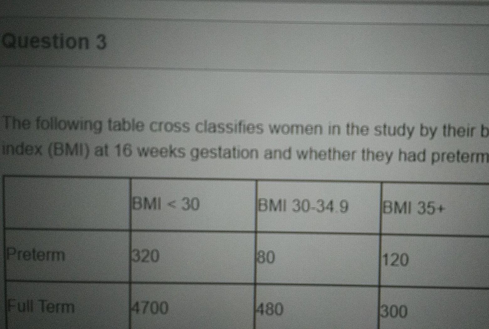 Question 3 The following table cross classifies | Chegg.com