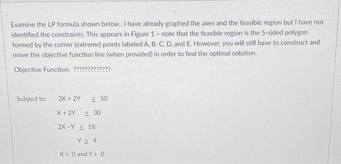 Solved Examine the LP formula shown below. I have already | Chegg.com