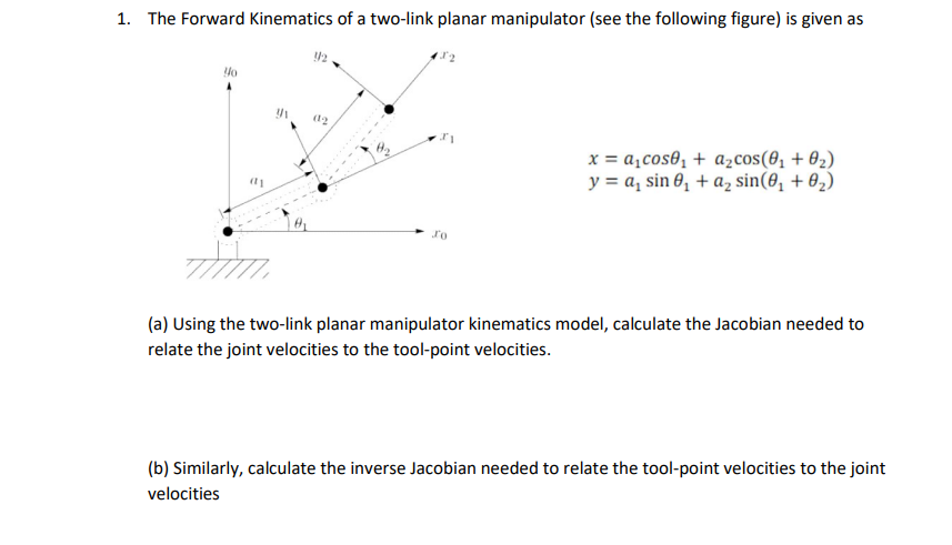 Solved The Forward Kinematics of a two-link planar | Chegg.com
