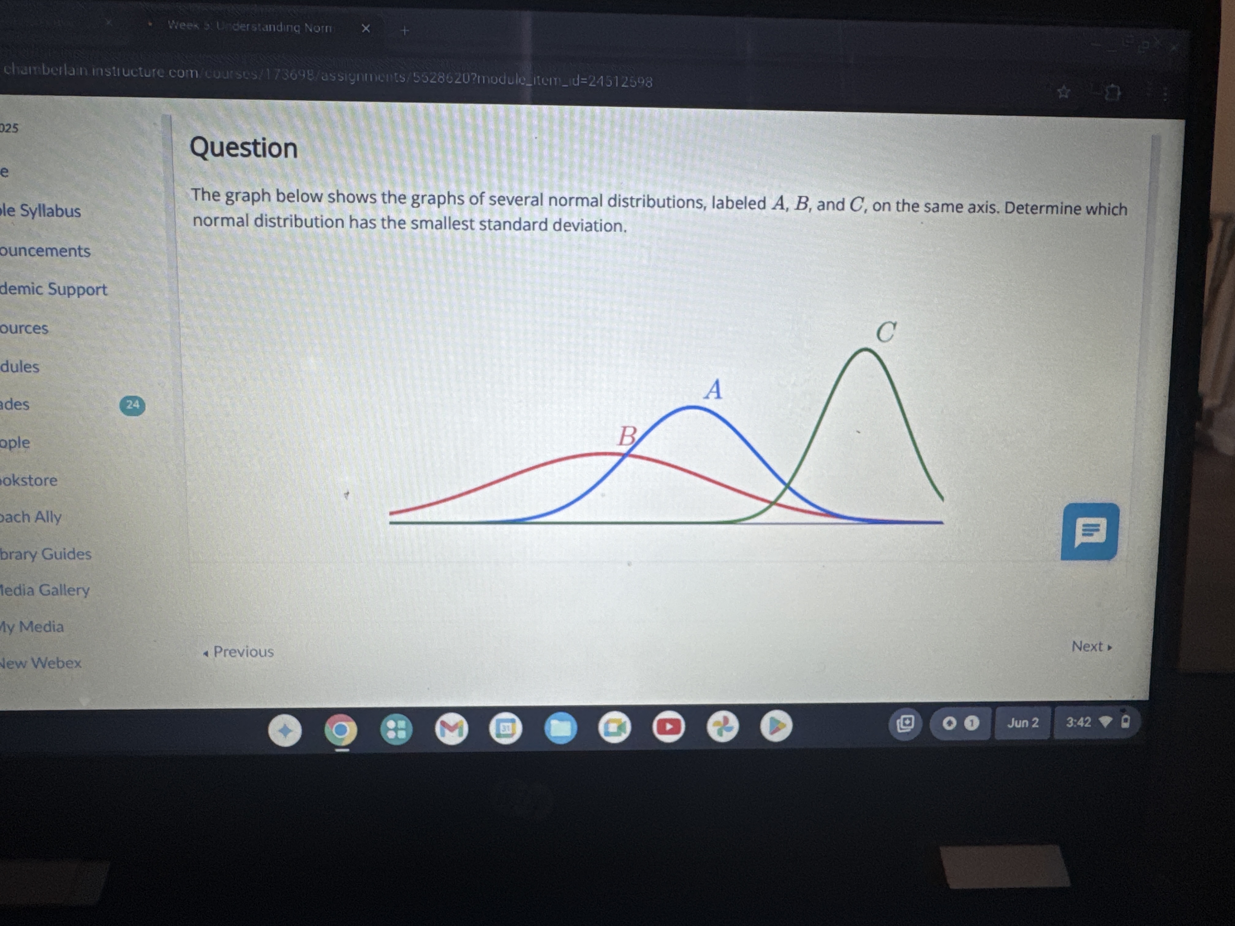Solved Wees 3 ﻿U. ﻿derstanding Norn charbelan instructure | Chegg.com