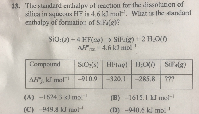 Solved 24. A 10,0 g sample of solid NH4NO3 (M= 80.05) is | Chegg.com