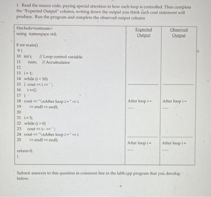 Solved 1. Read the source code, paying special attention to | Chegg.com