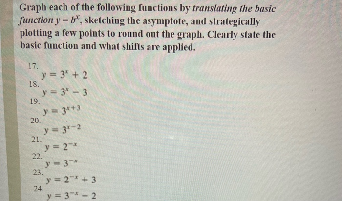 Solved Graph each of the following functions by translating | Chegg.com