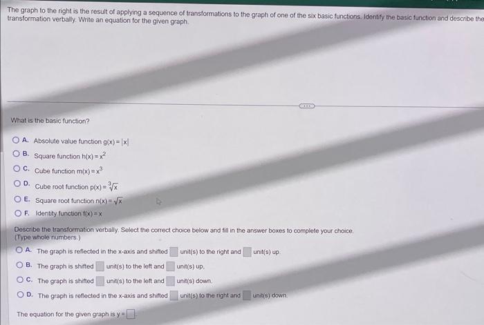 Solved The graph to the right is the result of applying a | Chegg.com