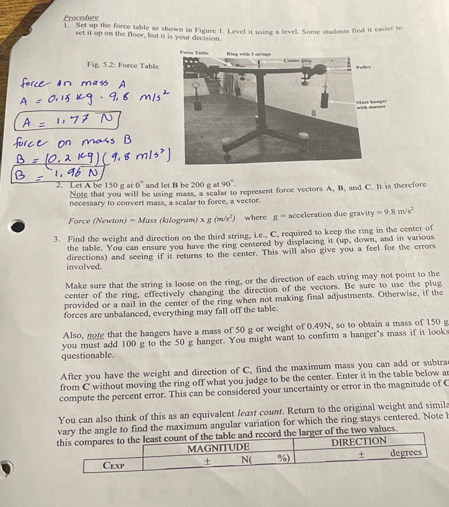 Solved ProcedureSet up the force table as shown in Figure 1. | Chegg.com