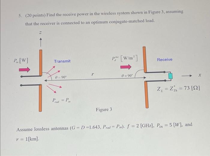 Solved 5. (20 points) Find the receive power in the wireless | Chegg.com