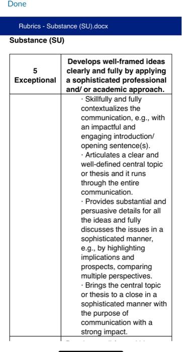 please create the multi-modal meme and write an 800 | Chegg.com