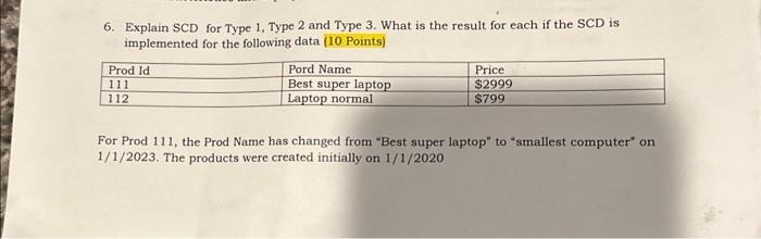 Solved 6. Explain SCD for Type 1, Type 2 and Type 3. What is | Chegg.com