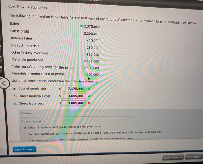 Solved Cost Flow Relationships The following information is | Chegg.com
