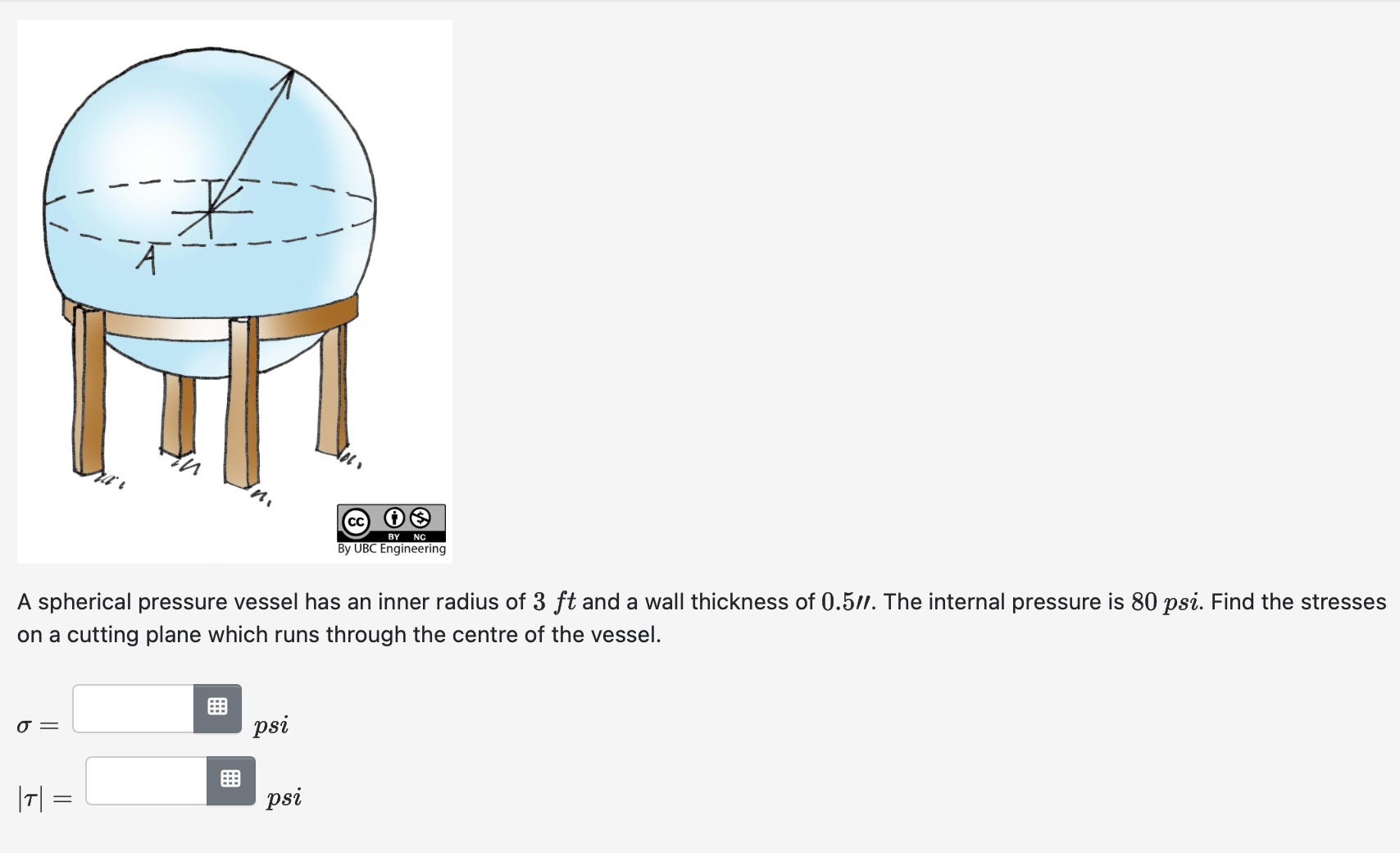 Solved A spherical pressure vessel has an inner radius of | Chegg.com