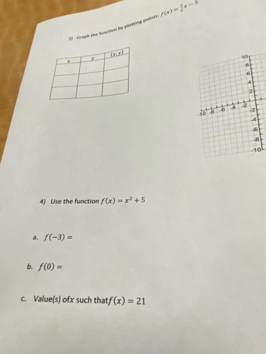 Solved 4) Use the function f(x)=x2+5 a. f(−3)= b. f(0)= c. | Chegg.com