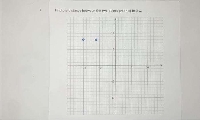 Solved Find the distance between the two points graphed | Chegg.com