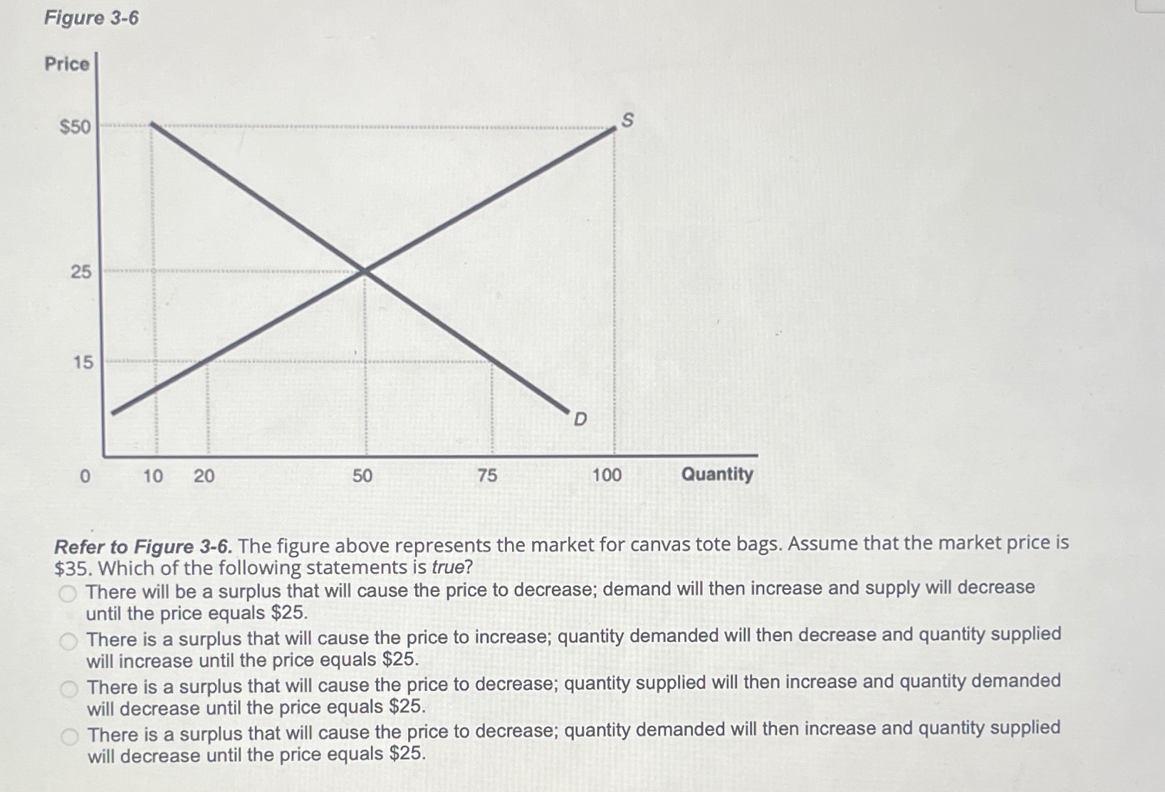 Solved Figure 3 6refer To Figure 3 6 ﻿the Figure Above