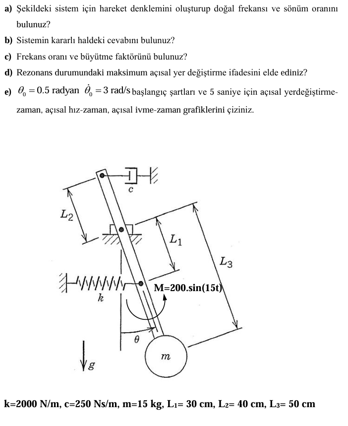 Solved a) ﻿Create the equation of motion for the system in | Chegg.com