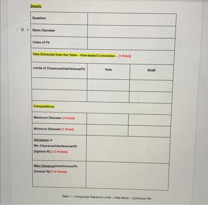 [Hole-Basis - Cylindrical Fits - English Units] 1. | Chegg.com