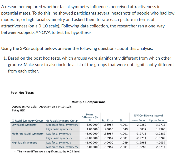Solved A researcher explored whether facial symmetry | Chegg.com