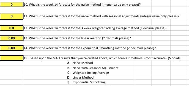 Solved Actual sales data is provided below for the first | Chegg.com
