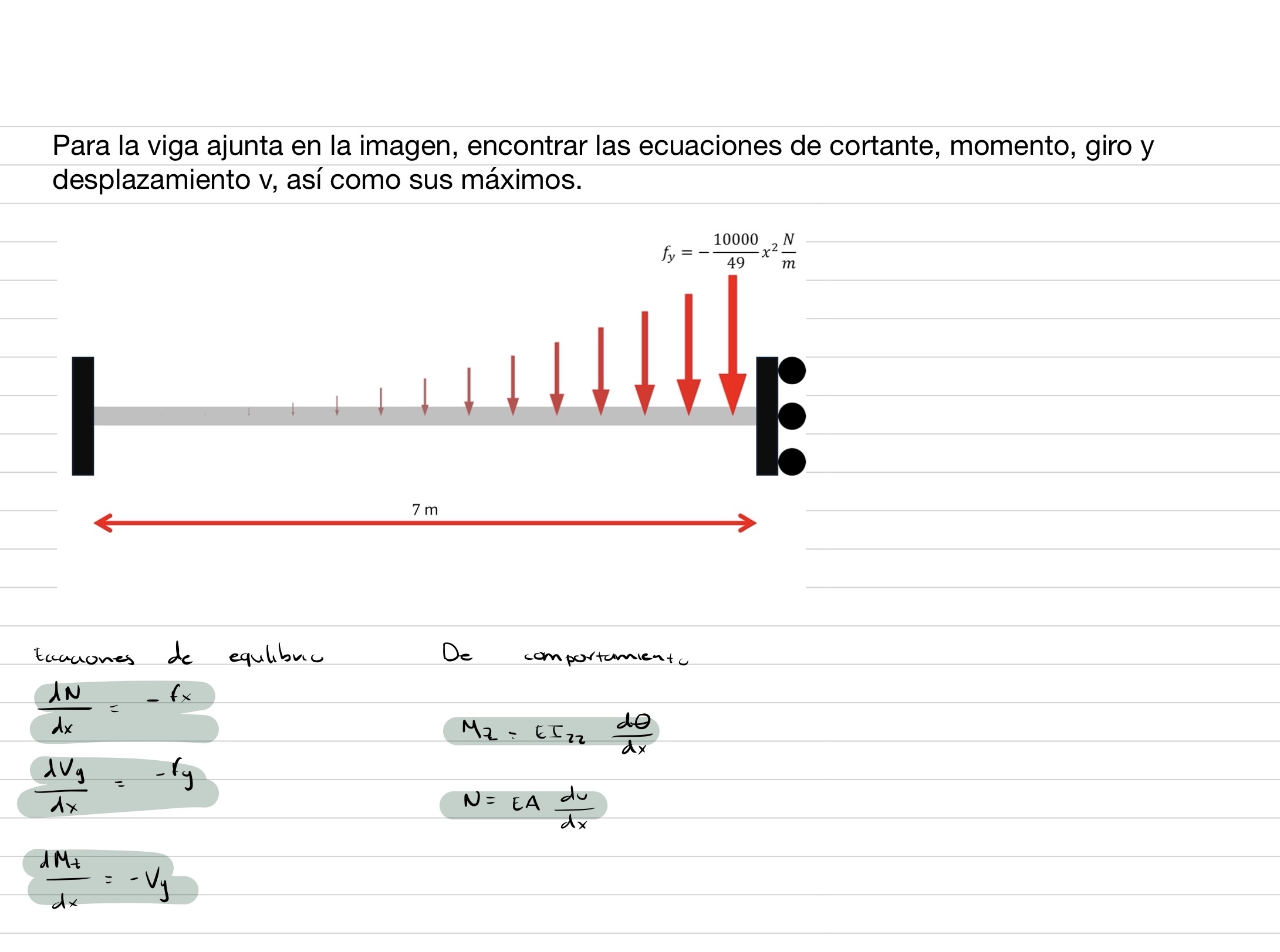 Solved Para la viga ajunta en la imagen, encontrar las | Chegg.com
