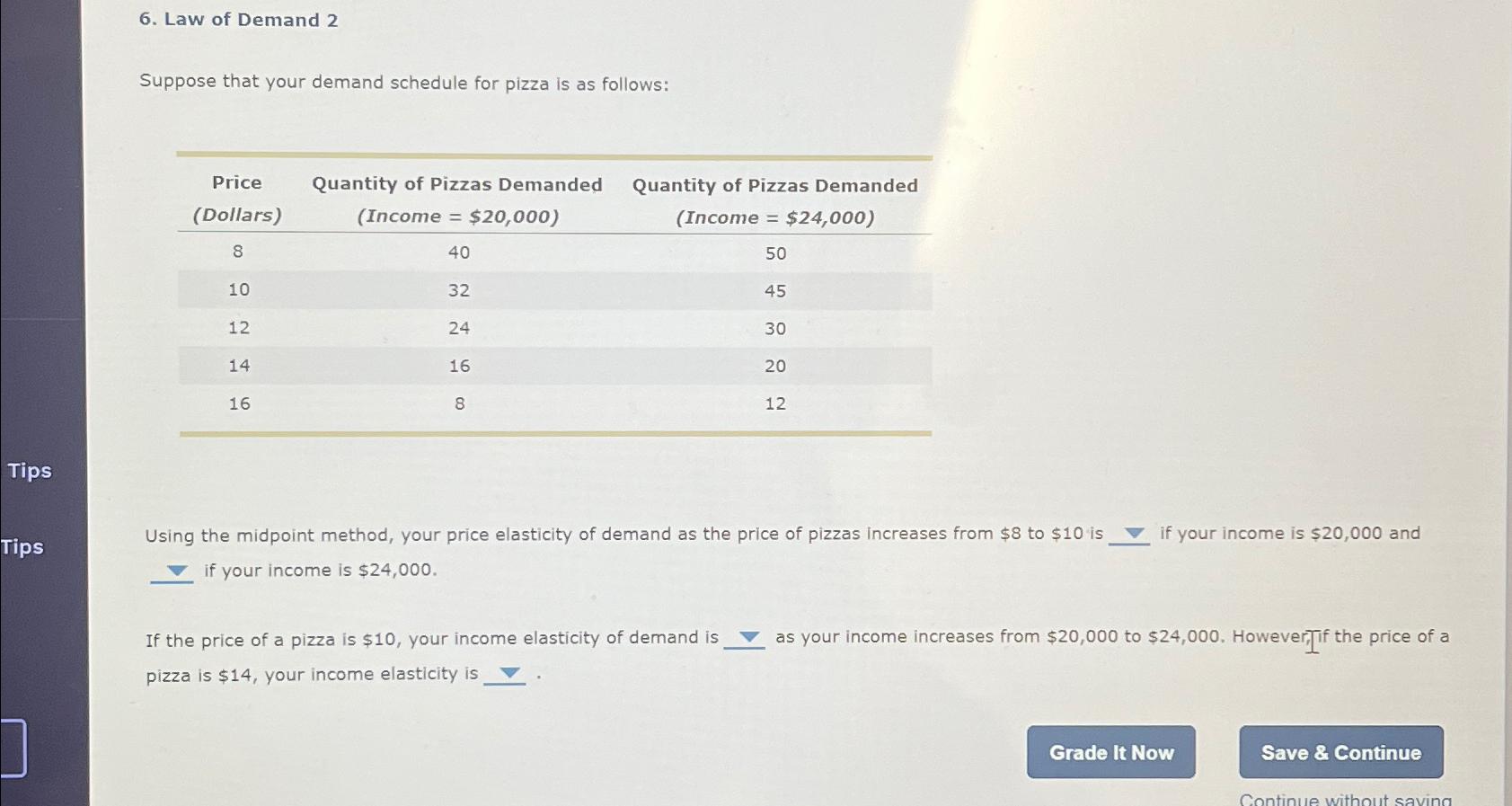 Solved Law of Demand 2Suppose that your demand schedule for | Chegg.com