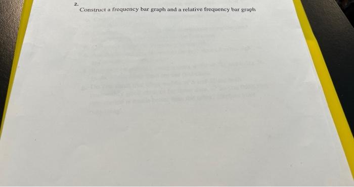 Solved Construct a frequency bar graph and a relative | Chegg.com
