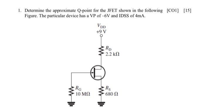 Solved Determine the approximate Q-point for the JFET shown | Chegg.com