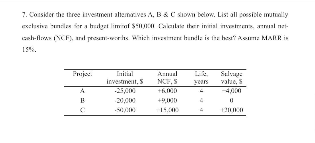 Solved Consider the three investment alternatives A,B&C | Chegg.com