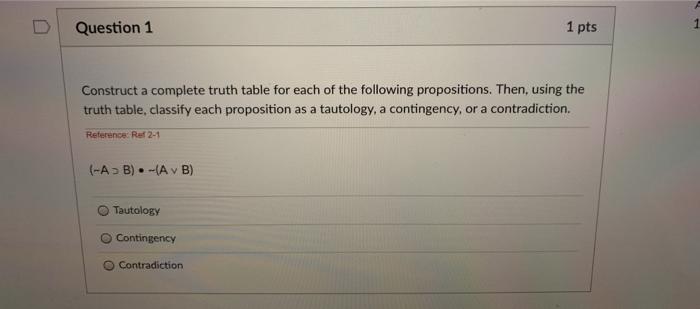 Solved Question 1 1 pts Construct a complete truth table for | Chegg.com