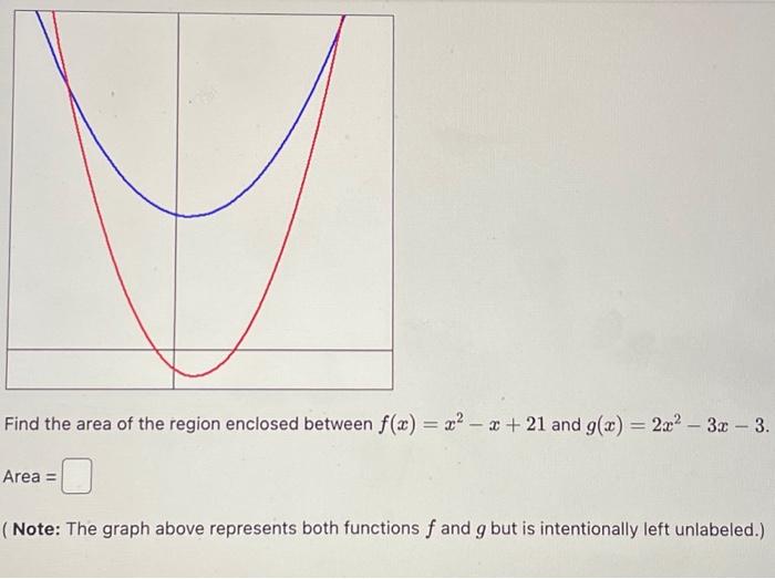 Solved Find the area of the region enclosed between | Chegg.com