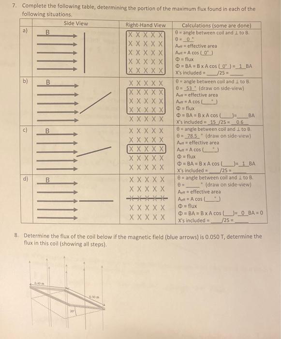Solved Complete the following table, determining the portion | Chegg.com