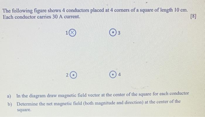 Solved The following figure shows 4 conductors placed at 4 | Chegg.com