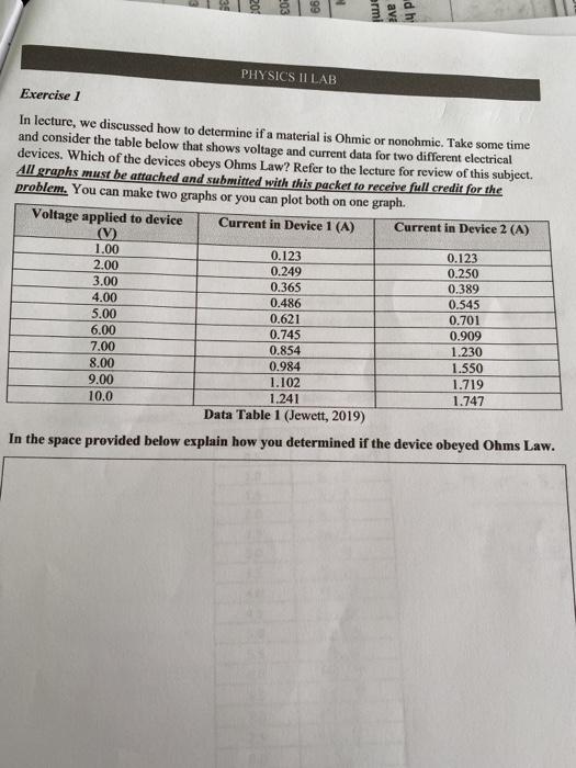 Solved 99 PHYSICS II LAB Exercise 1 In lecture, we discussed | Chegg.com