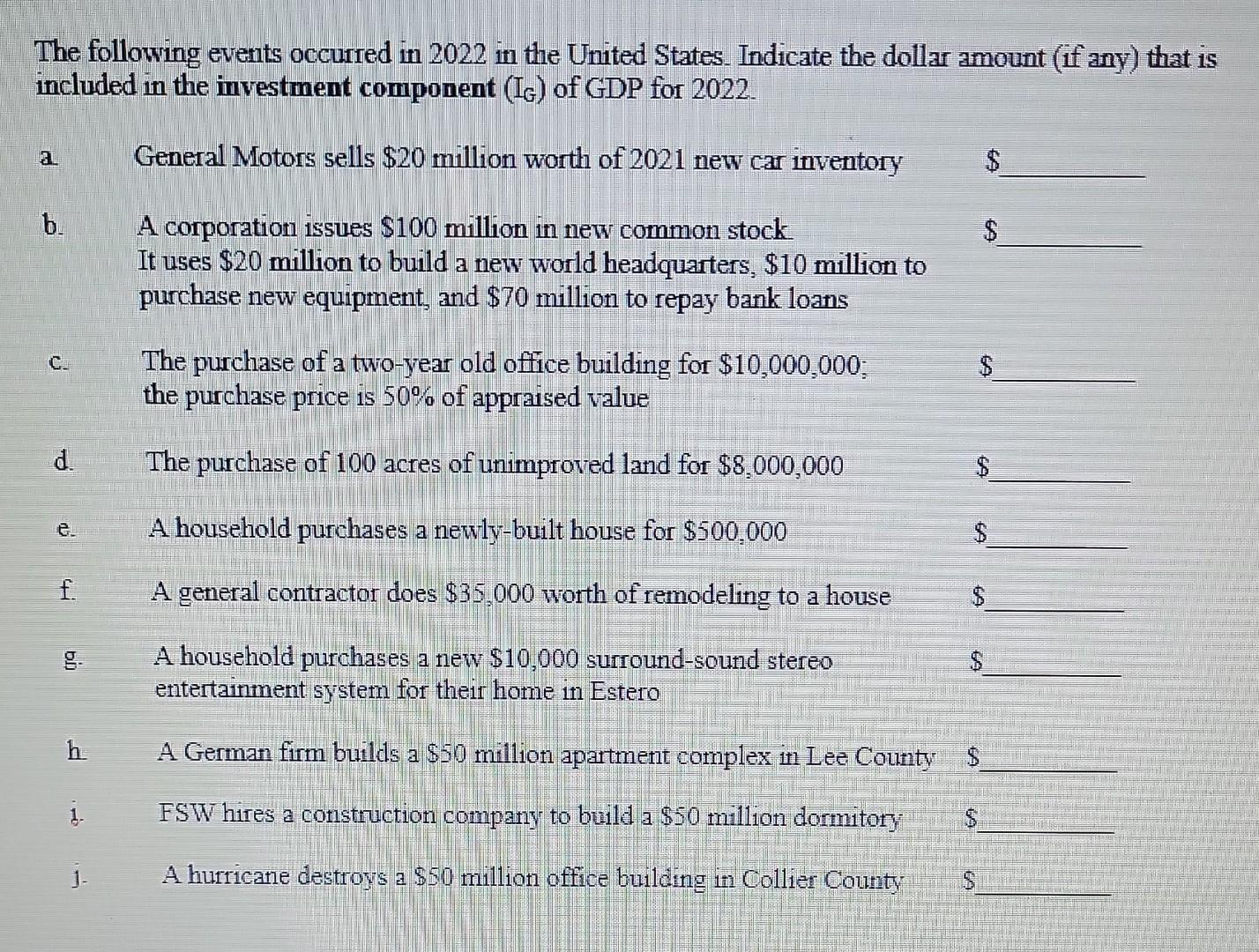 Solved The following events occurred in 2022 in the United | Chegg.com