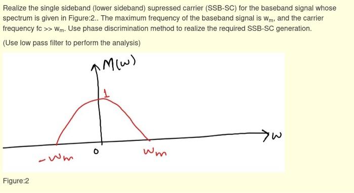 Solved Realize the single sideband (lower sideband) | Chegg.com