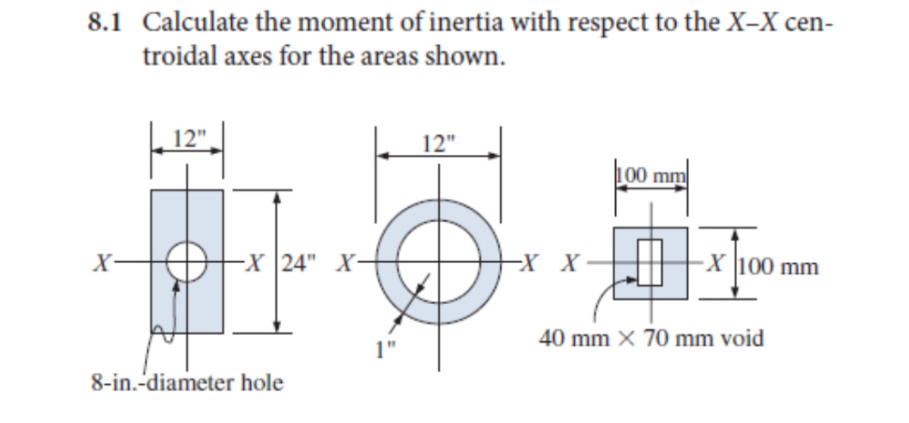 Solved 8.1 ﻿Calculate the moment of inertia with respect to | Chegg.com