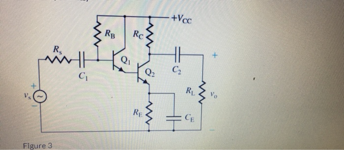 Solved Q3. Design a CE amplifier as shown in Figure 3 to | Chegg.com