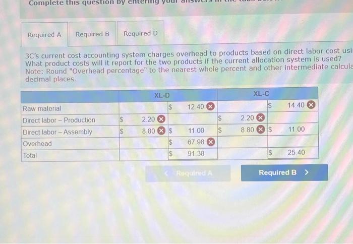 Solved California Circults Company (3C) manufactures a | Chegg.com