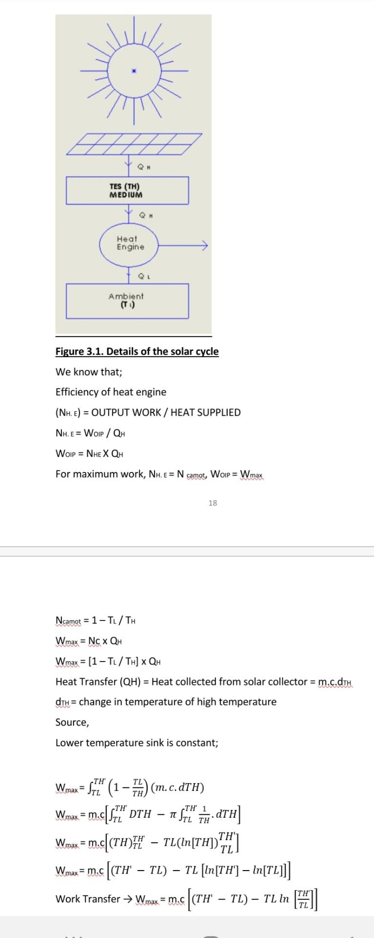 Solved we have this solar cycle graph with its equations, | Chegg.com