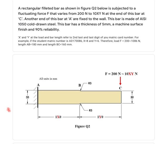 Solved A rectangular filleted bar as shown in figure Q2 | Chegg.com
