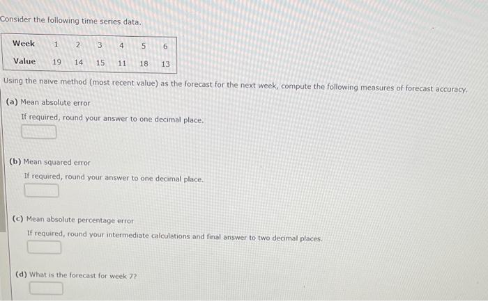 Solved Consider the following time series data. Using the | Chegg.com