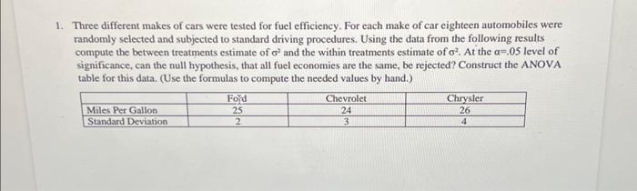 Please work out by hand and show the ANOVA table on | Chegg.com