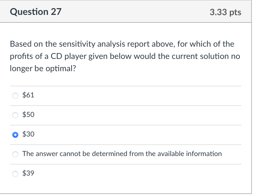 Solved Question 27Based on the sensitivity analysis report | Chegg.com